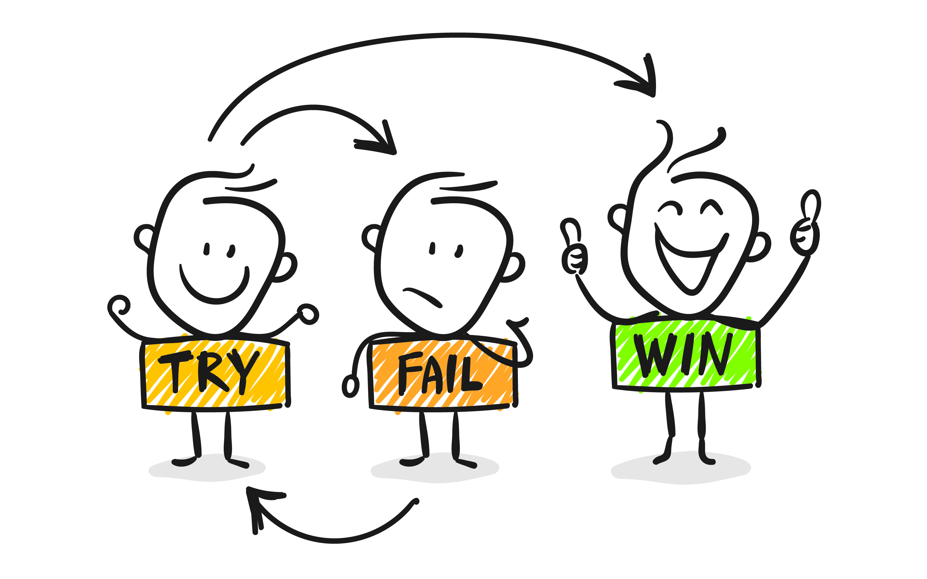 How to Learn Something New | Picture Book Parenting